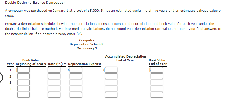Solved Double-Declining-Balance Depreciation A computer was | Chegg.com