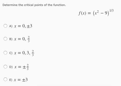 Solved Determine the critical points of the function. f(x) | Chegg.com