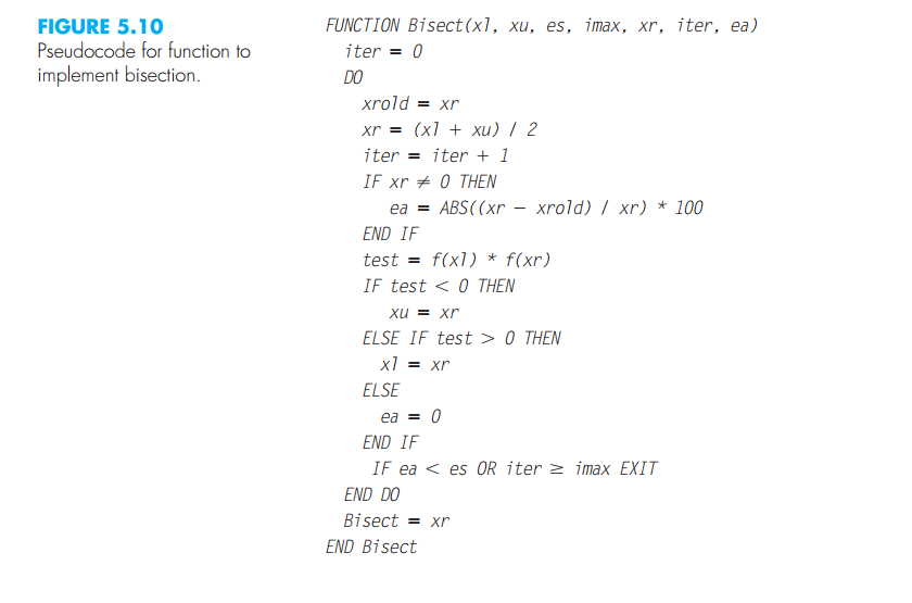 FIGURE 5.10 Pseudocode for function to implement | Chegg.com