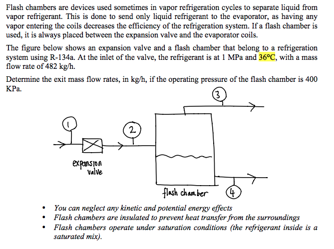 Solved Flash chambers are devices used sometimes in vapor | Chegg.com