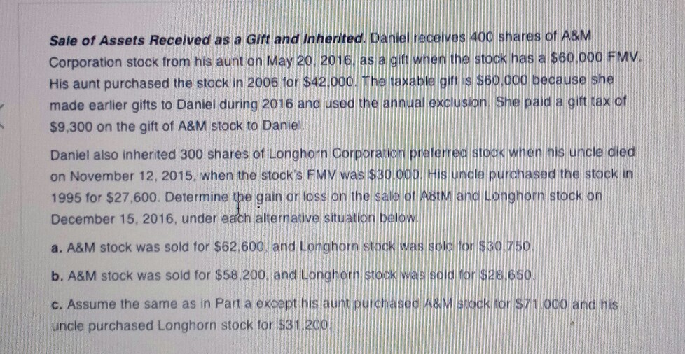 Solved Sale of Assets Received as a Gift and Inherited. | Chegg.com