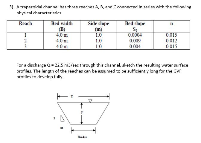 Solved A trapezoidal channel has three reaches A, B, and C | Chegg.com