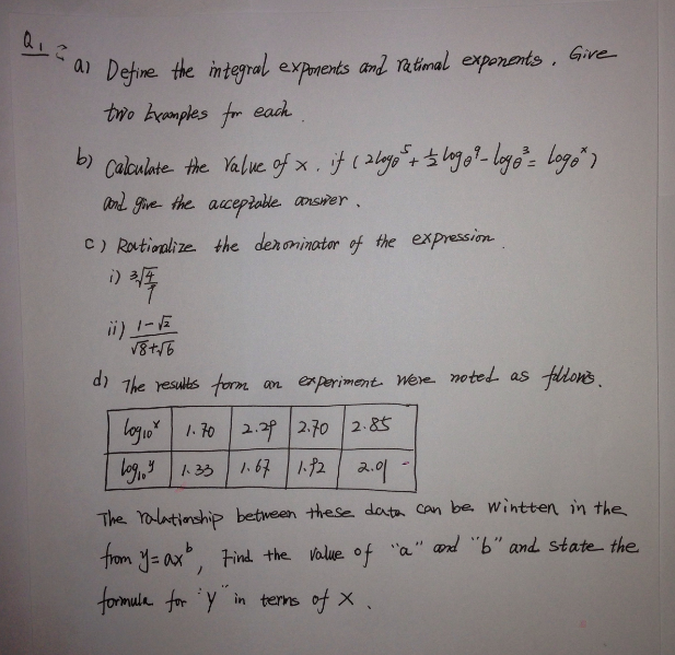 Solved Define the integral exponents and rational exponents. | Chegg.com