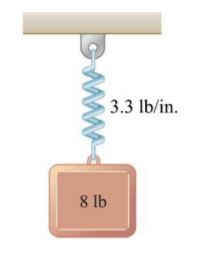 Solved An 8-lb block is supported as shown by a spring of | Chegg.com