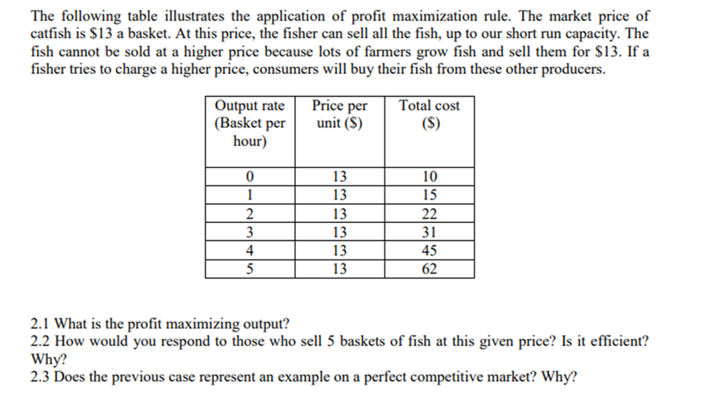 Solved The following table illustrates the application of | Chegg.com