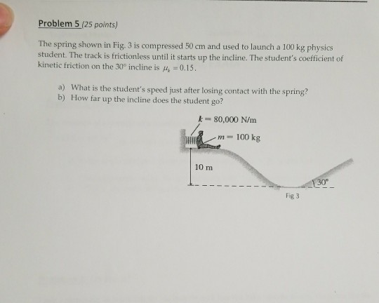 Solved Problem 5 (25 points) The spring shown in Fig. 3 is | Chegg.com