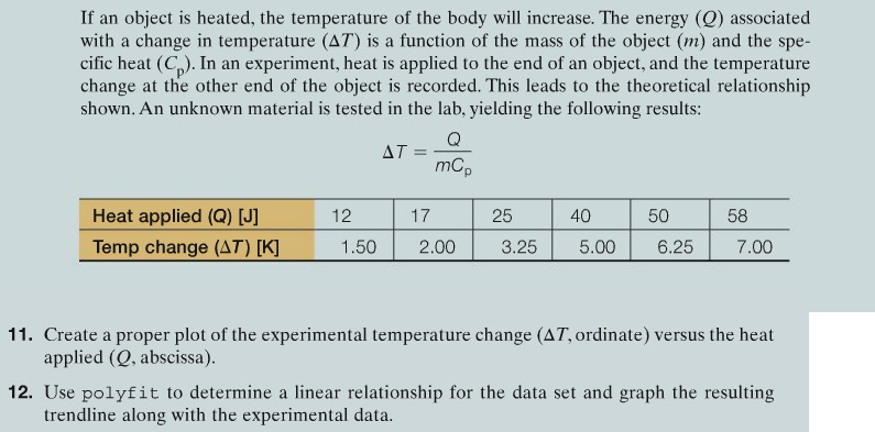 If an object is heated, the temperature of the body | Chegg.com