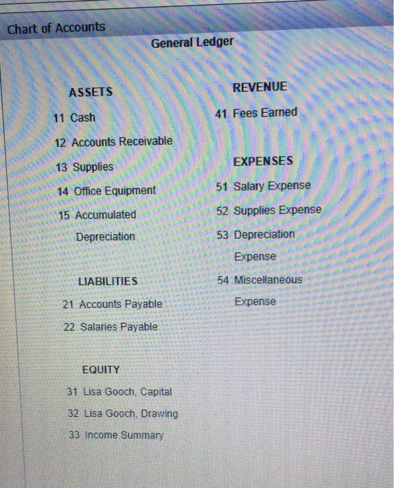 Solved Instructions Bamboo Consulting is a consulting firm | Chegg.com