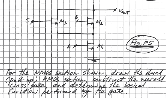 Solved For the NMOS section shown, draw the dual (pull-up) | Chegg.com