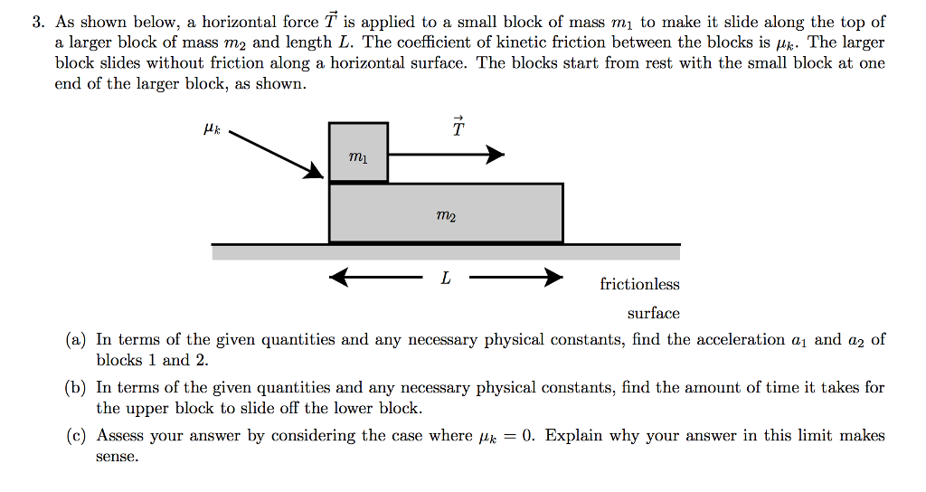 Solved As shown below, a horizontal force T is applied to a | Chegg.com