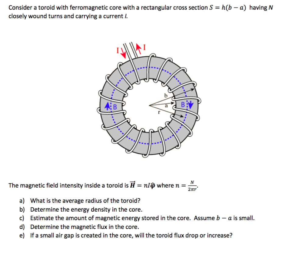 Solved Consider a toroid with ferromagnetic core with a | Chegg.com