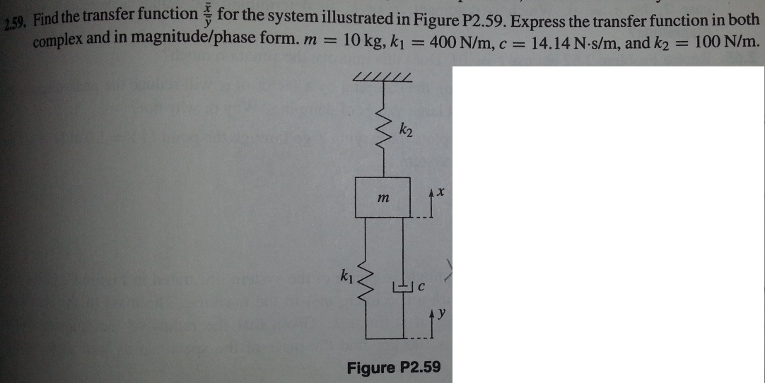 Solved Find the transfer function for the system illustrate | Chegg.com