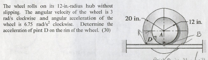 Solved The wheel rolls on its 12-in.-radius hub without | Chegg.com