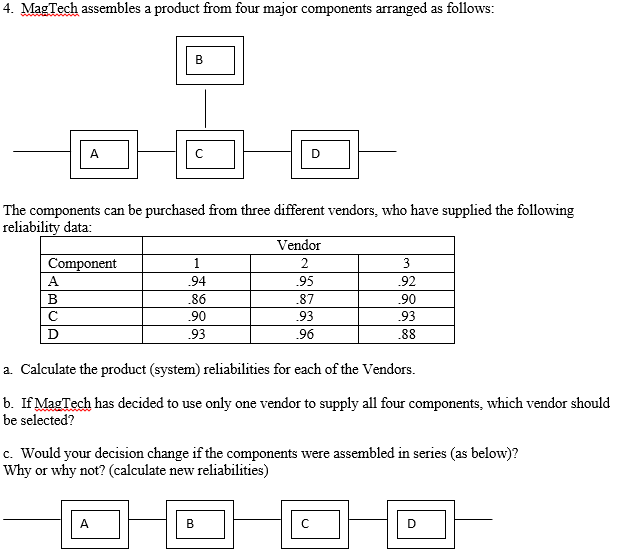 Solved 4. MagTech assembles a product from four major | Chegg.com