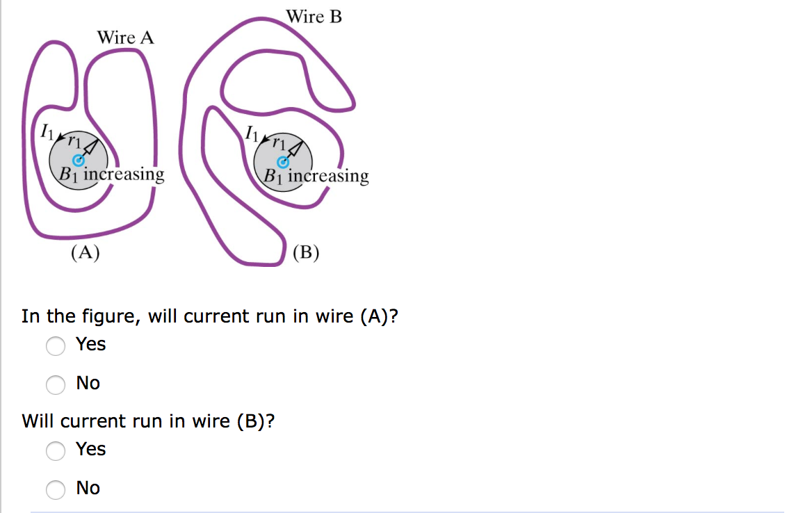 Solved In the figure, will current run in wire (A)? Will | Chegg.com