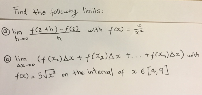 Solved Find the following limits: lim_h rightarrow f(2 + | Chegg.com