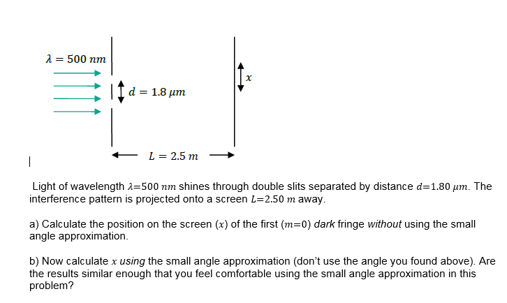 Solved λ = 500 nm L=2.5m → Light of wavelength 500 nm shines | Chegg.com