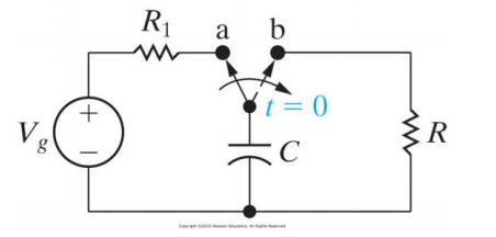 Solved Derive the natural response of an RC circuit as shown | Chegg.com
