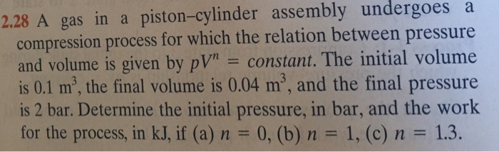 Solved A gas in a piston-cylinder assembly undergoes a | Chegg.com