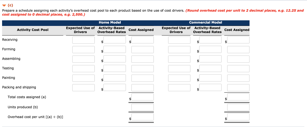 Solved Problem 17-1A (Part Level Submission) Combat Fire, | Chegg.com