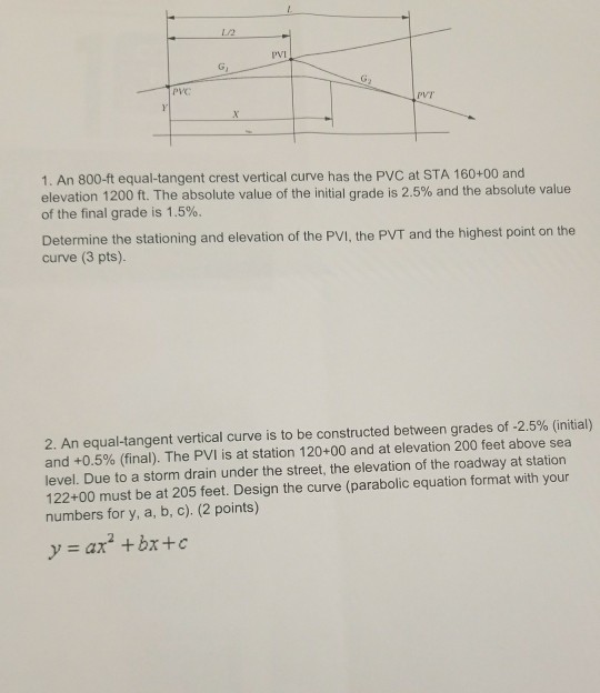 Solved L/2 PVI G) Pvc PVI 1. An 800-ft equal-tangent crest | Chegg.com