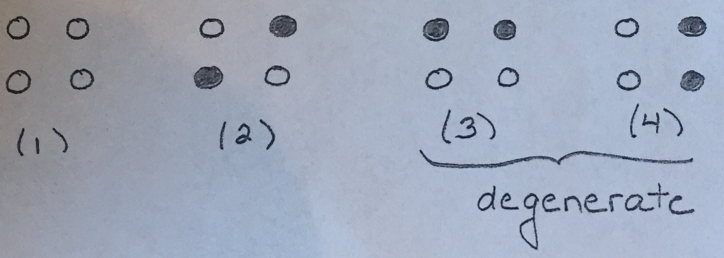 Lewis Dot Structure Xeh4