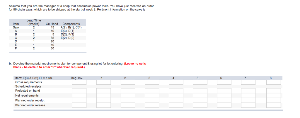 Solved The following table lists the components needed to | Chegg.com
