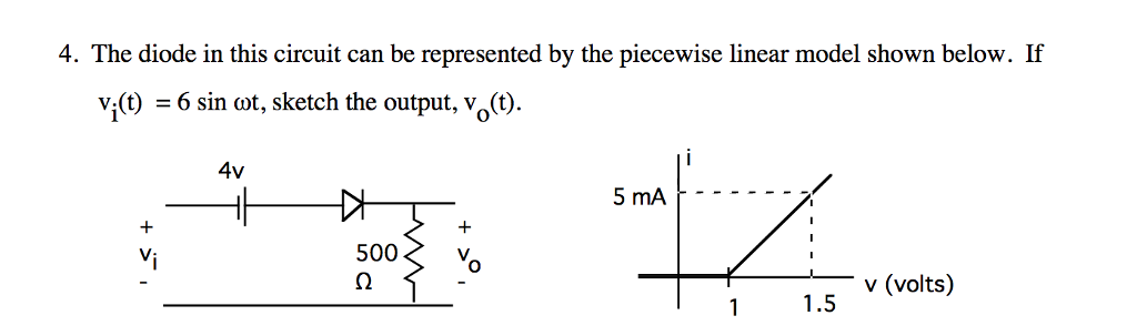 Solved The diode in this circuit can be represented by the | Chegg.com