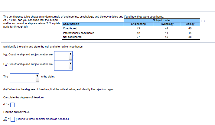Solved The contingency table shows a random sample of | Chegg.com