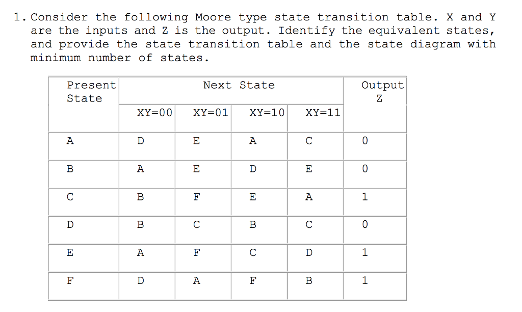 Solved 1. Consider the following Moore type state transition | Chegg.com