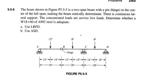 Solved Beam shown has continuous lateral support. determine | Chegg.com