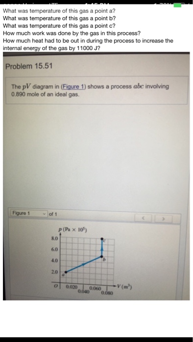 Solved What was temperature of this gas a point a? What was | Chegg.com