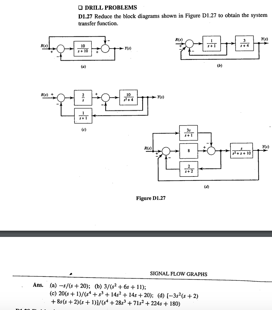 Solved O DRILL PROBLEMS D1.27 Reduce the block diagrams | Chegg.com