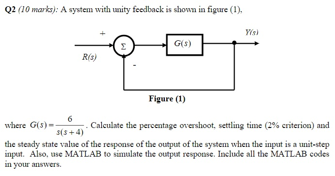 Solved Q2 (10 marks): A system with unity feedback is shown | Chegg.com