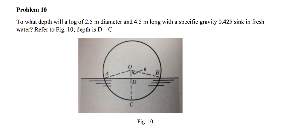 Solved To what depth will a log of 2.5 m diameter and 4.5 m | Chegg.com