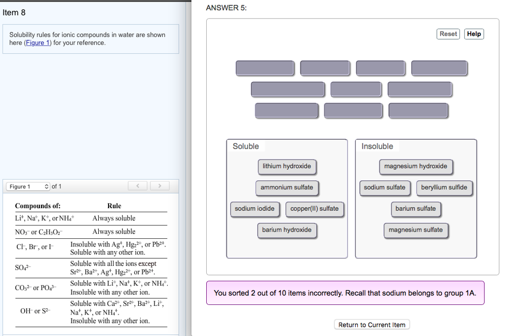 Solved Solubility rules for ionic compounds in water are | Chegg.com