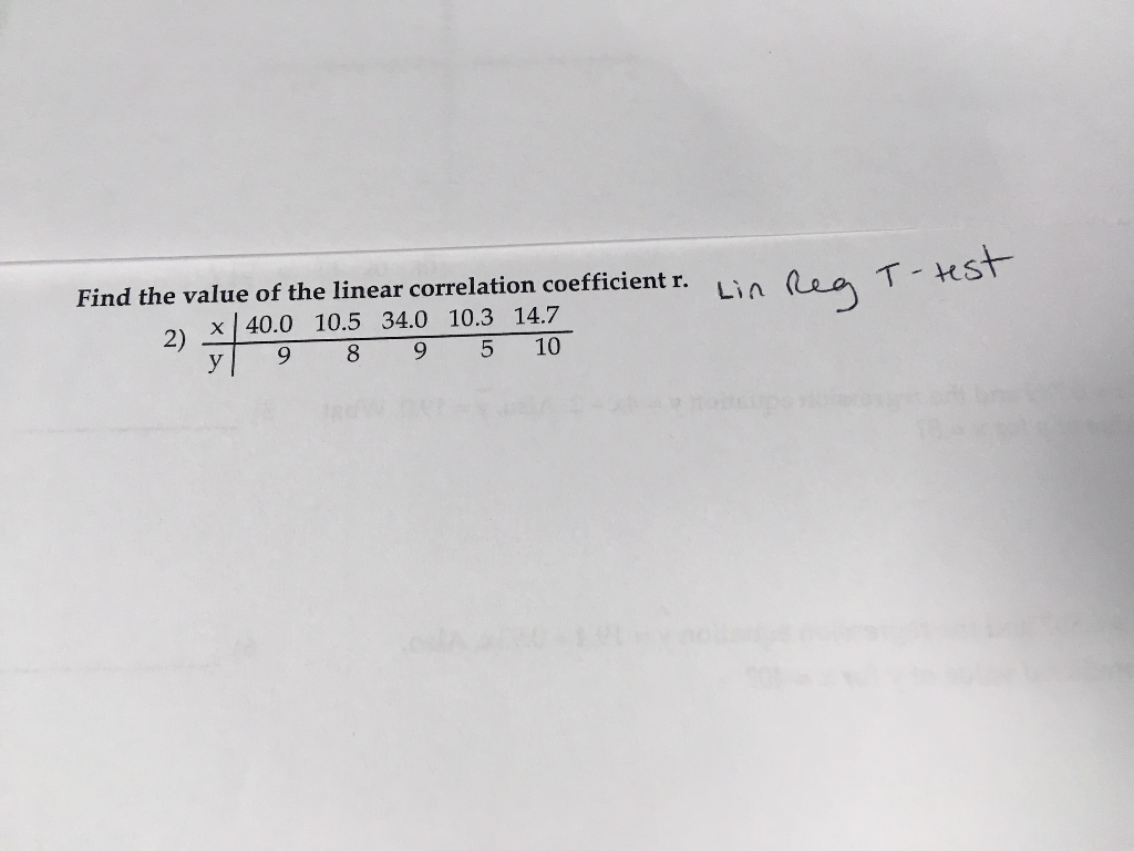 Solved Find the value of the linear correlation coefficient | Chegg.com