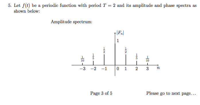 Phase spectrum: (a) Find the Fourier series | Chegg.com