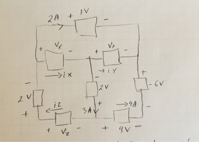Solved Determine the unknown voltages Vx, Vy and Vz and the | Chegg.com