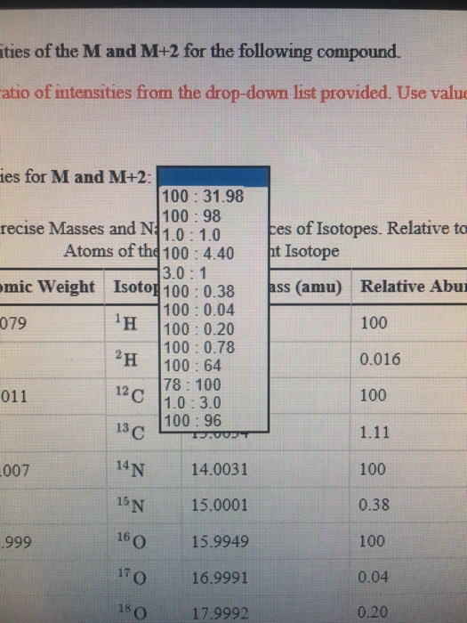 Solved Question - Predicting the Relative Intensities of the | Chegg.com