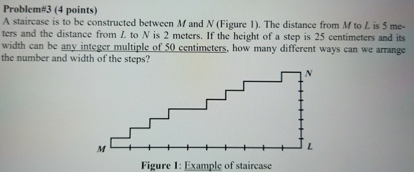 Problem#3 (4 points) A staircase is to be constructed | Chegg.com