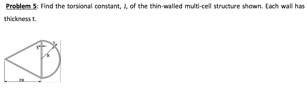 Solved Problem 5: Find the torsional constant, J, of the | Chegg.com
