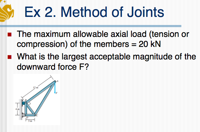 Solved The maximum allowable axial load (tension or | Chegg.com