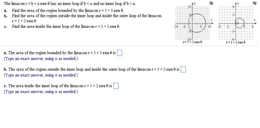 Solved The limacon r = b + a cos theta has an inner loop if | Chegg.com