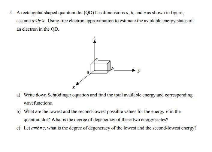 Solved 5. A rectangular shaped quantum dot (QD) has | Chegg.com