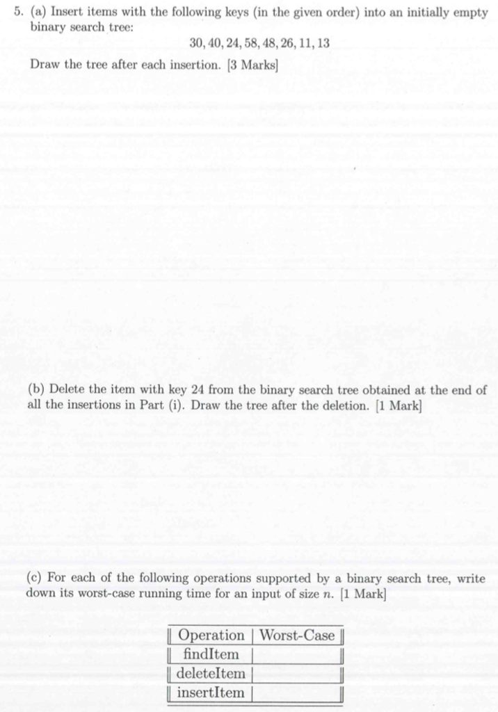 Solved 5 A Insert Items With The Following Keys In The