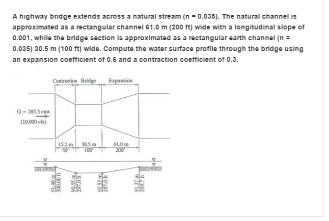 A highway bridge extends across a natural stream ( n | Chegg.com