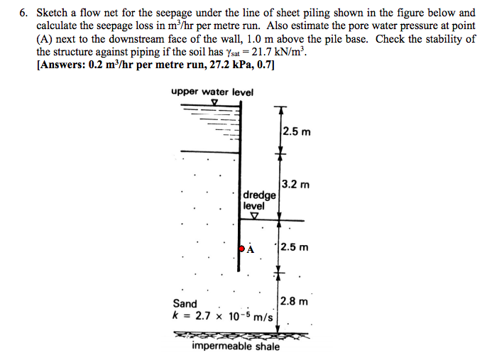 Solved Please draw the following flow net and provide | Chegg.com