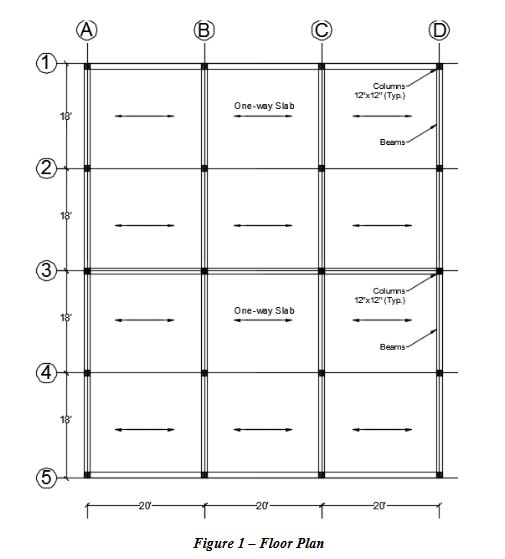 Solved Problem #3: Figure 1 shows a floor plan consisting of | Chegg.com