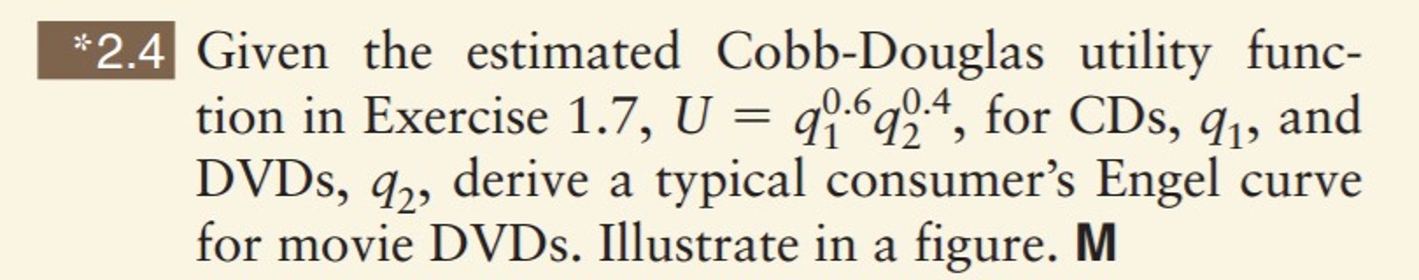 Solved Given the estimated Cobb-Douglas utility function in | Chegg.com